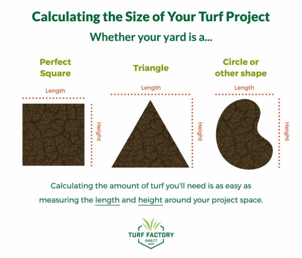 Measuring Turf & Turf Size Calculator | Turf Factory