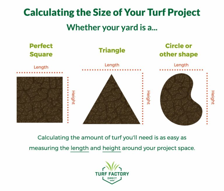 Measuring Turf & Turf Size Calculator | Turf Factory