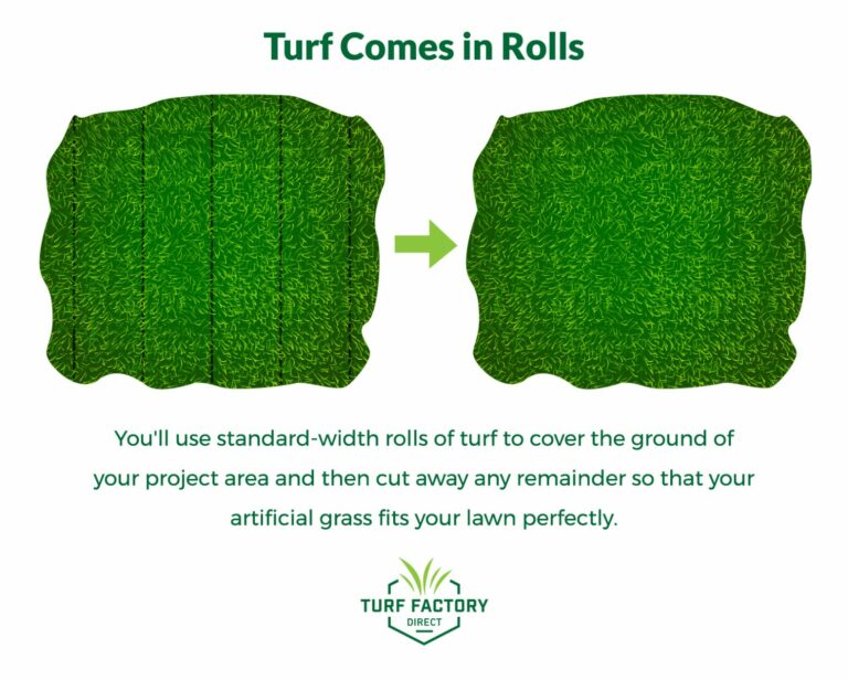 Measuring Turf & Turf Size Calculator | Turf Factory