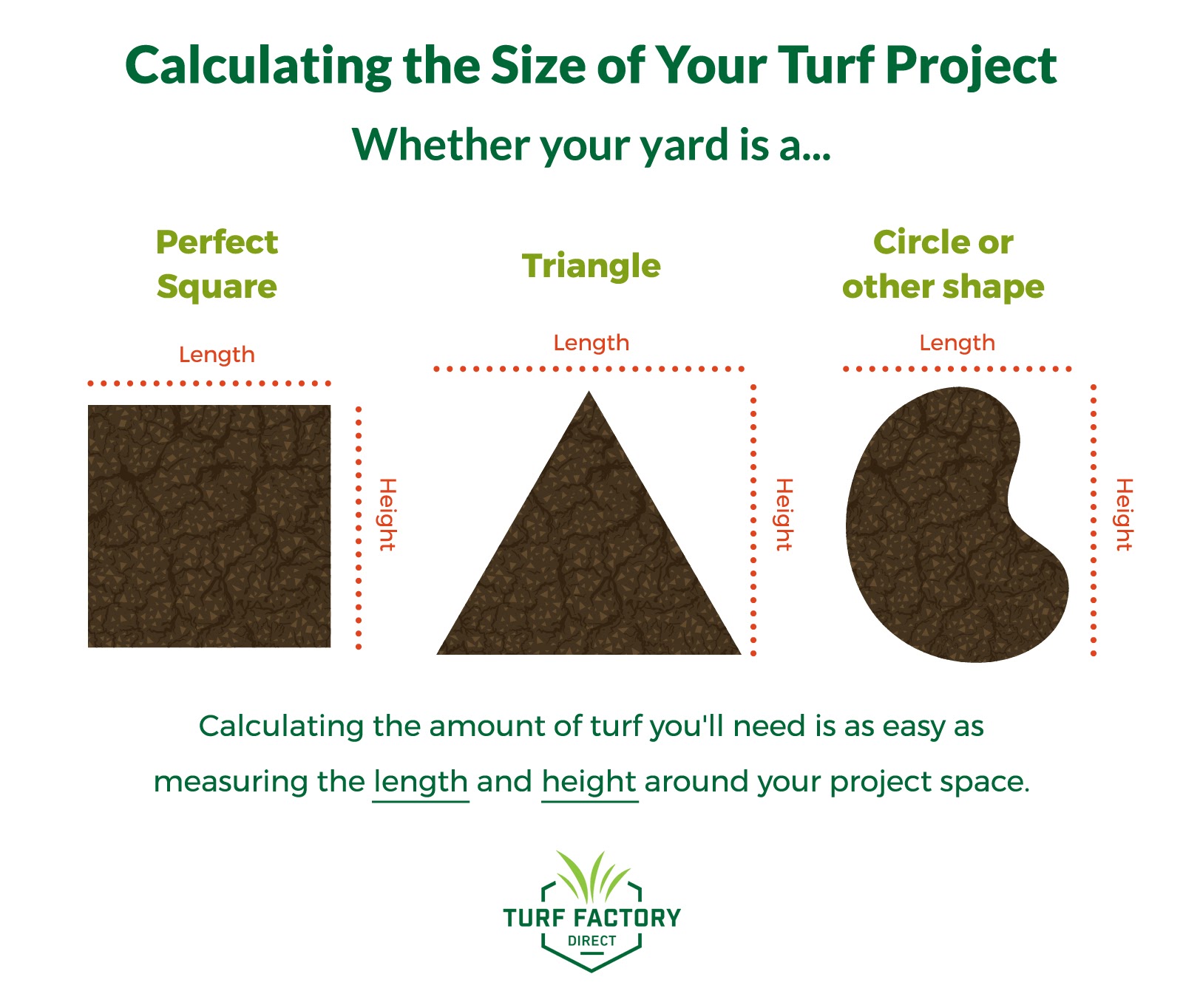 What to Consider Before Replacing Your Lawn | Turf Factory
