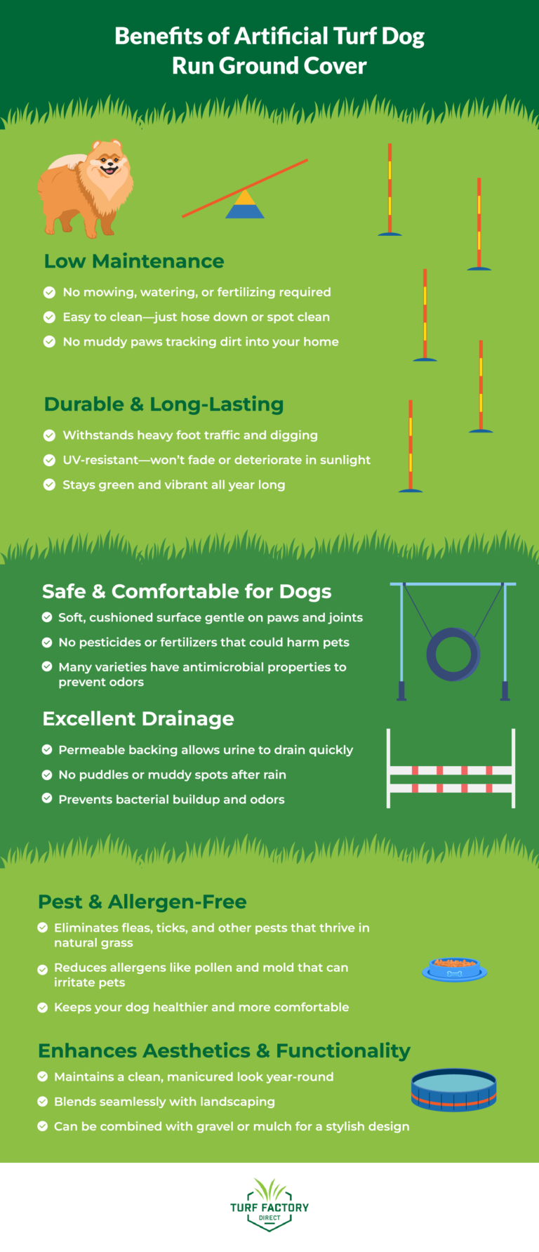 Dog Run Ideas Side of House: Maximizing Space for Canine Exercise ...