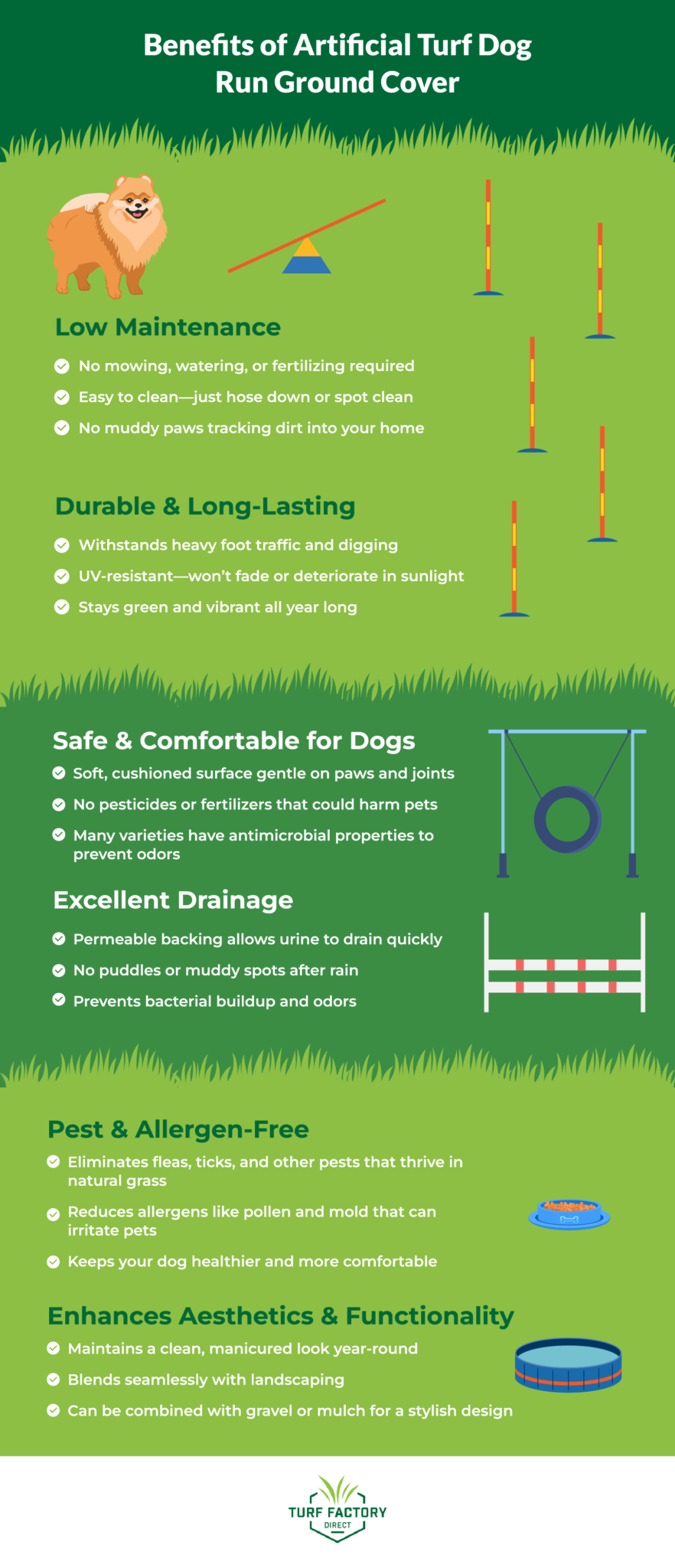 Dog Run Ideas Side of House: Maximizing Space for Canine Exercise ...