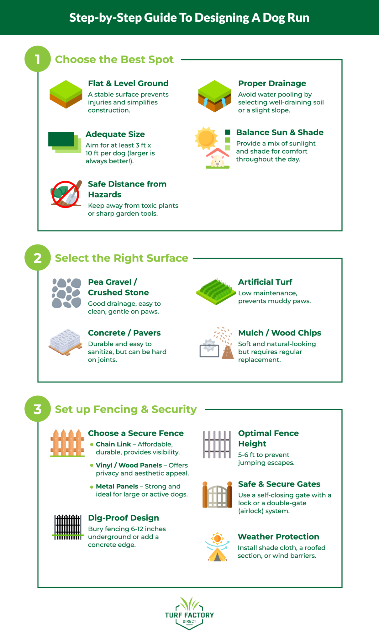 What Is A Dog Run In A House? Essential Guide for Pet Owners | Turf Factory