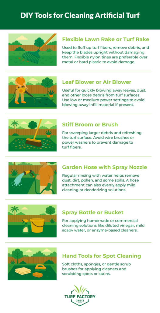 Guide to Keeping Artificial Turf Clean | Turf Factory